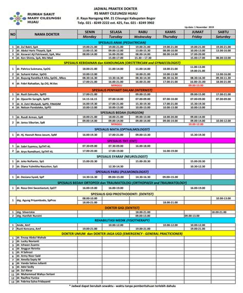 Jadwal Dokter Rs Mary Cileungsi - Perumperindo.co.id